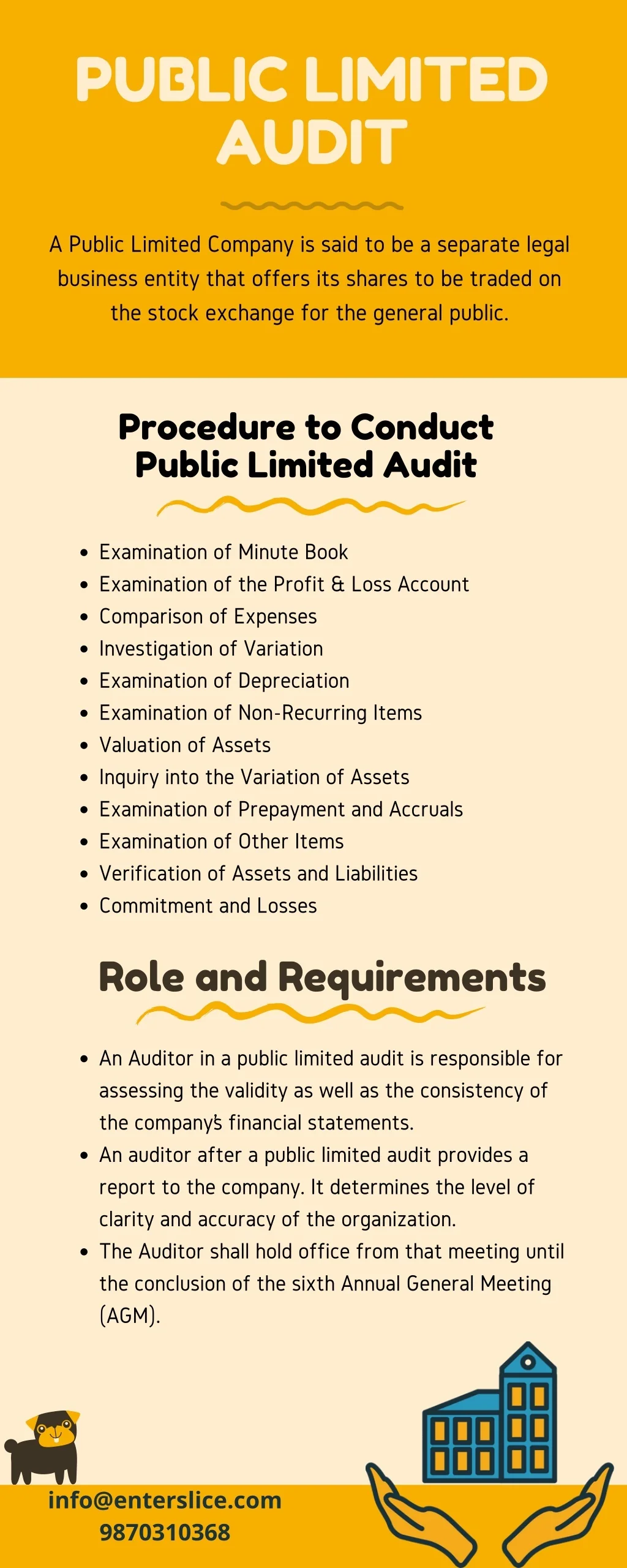PPT - Public limited Audit PowerPoint Presentation, free download - ID ...