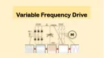 PPT - Variable Frequency Drives PowerPoint Presentation, free download ...