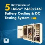 PPT - Universal Inverters For Testing | EV Battery Emulator - Unico ...