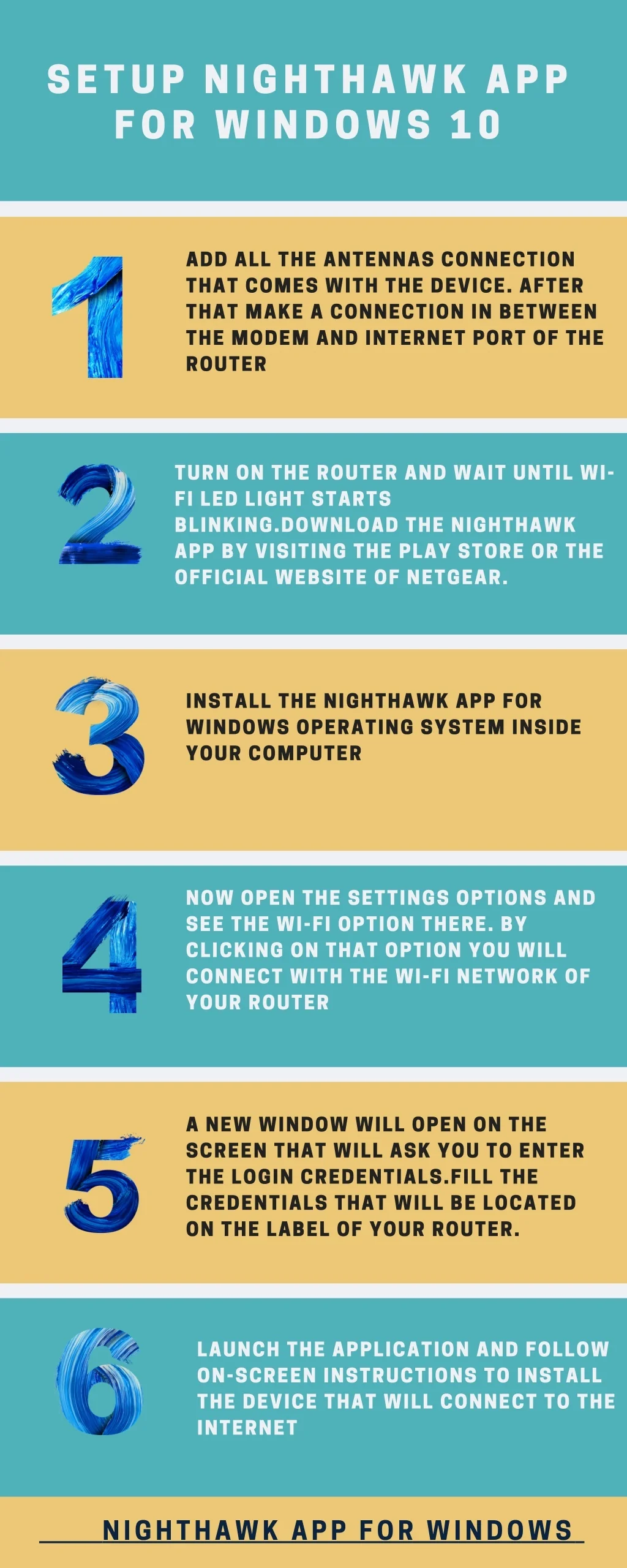 PPT - Setup Nighthawk App for Windows 10 PowerPoint Presentation, free ...