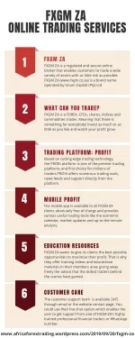 PPT - Best Online Trading Services on My Value Trade PowerPoint ...