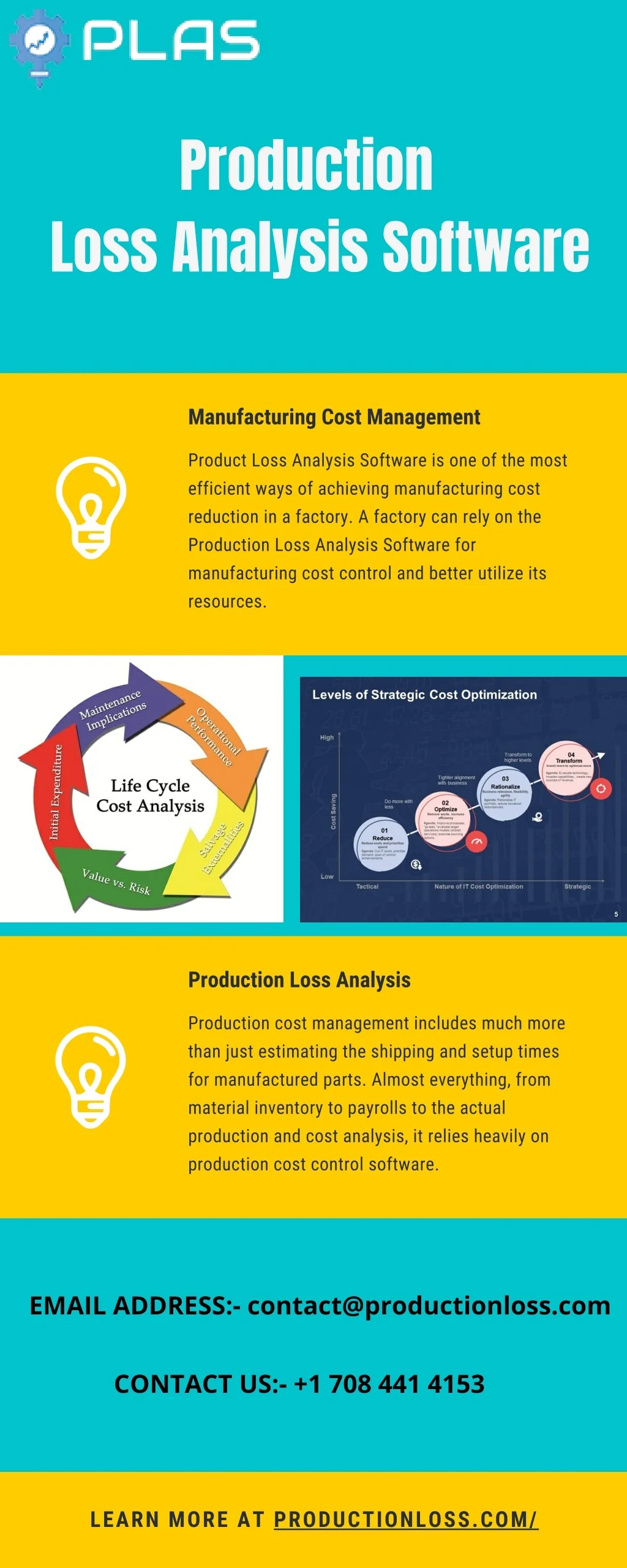 PPT - Production Loss Analysis Software PowerPoint Presentation, free ...