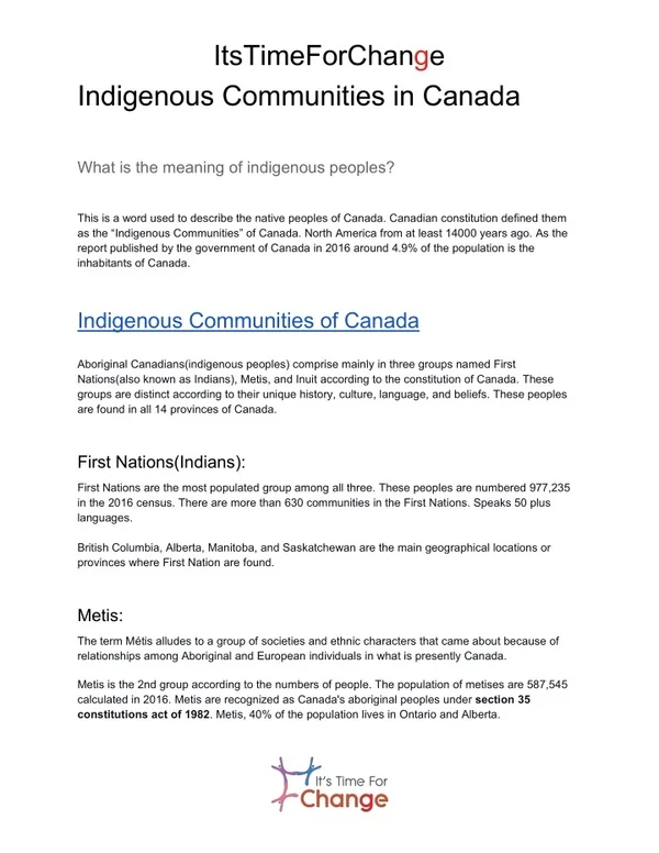 PPT - Discover Indigenous Online Stores in Canada PowerPoint ...
