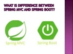 PPT - Key Differences Between Spring Boot and Spring Framework ...