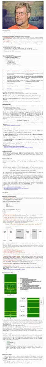 Ppt Introduction To Python 1 Python For Beginners Python Tutorial Python Basi