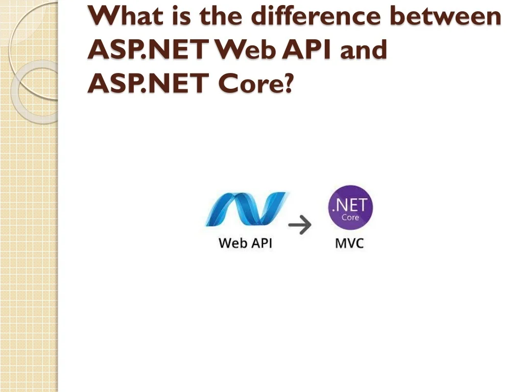 PPT - What is the difference between ASP.NET Web API and ASP.NET Core? PowerPoint Presentation ...