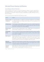 PPT - Backup your data with Microsoft Azure Backup PowerPoint Presentation - ID:8967513