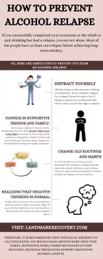 PPT - Understanding the Steps to Relapse PowerPoint Presentation, free ...