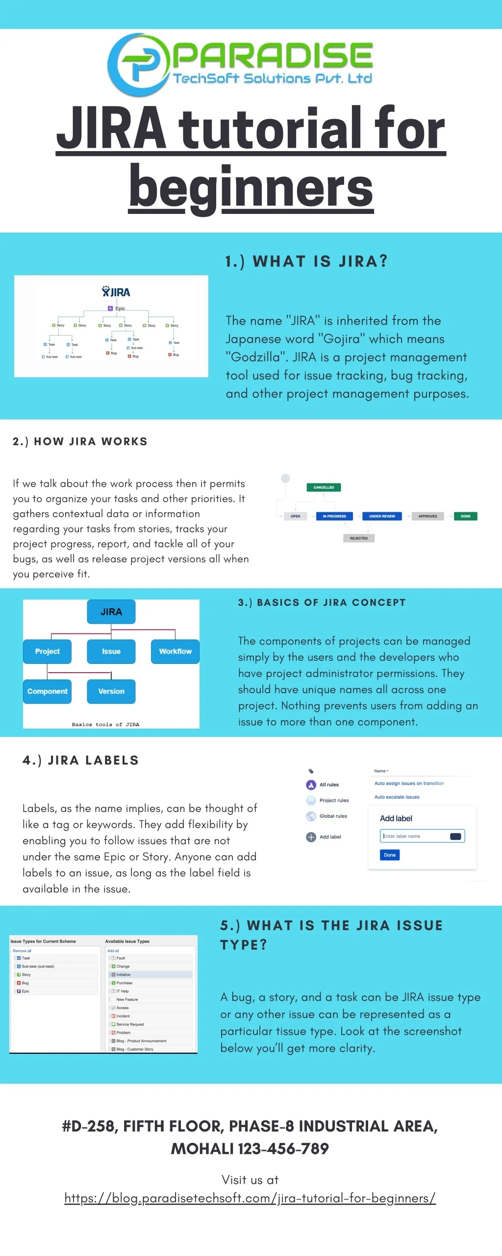 PPT - JIRA tutorial for beginners PowerPoint Presentation, free ...