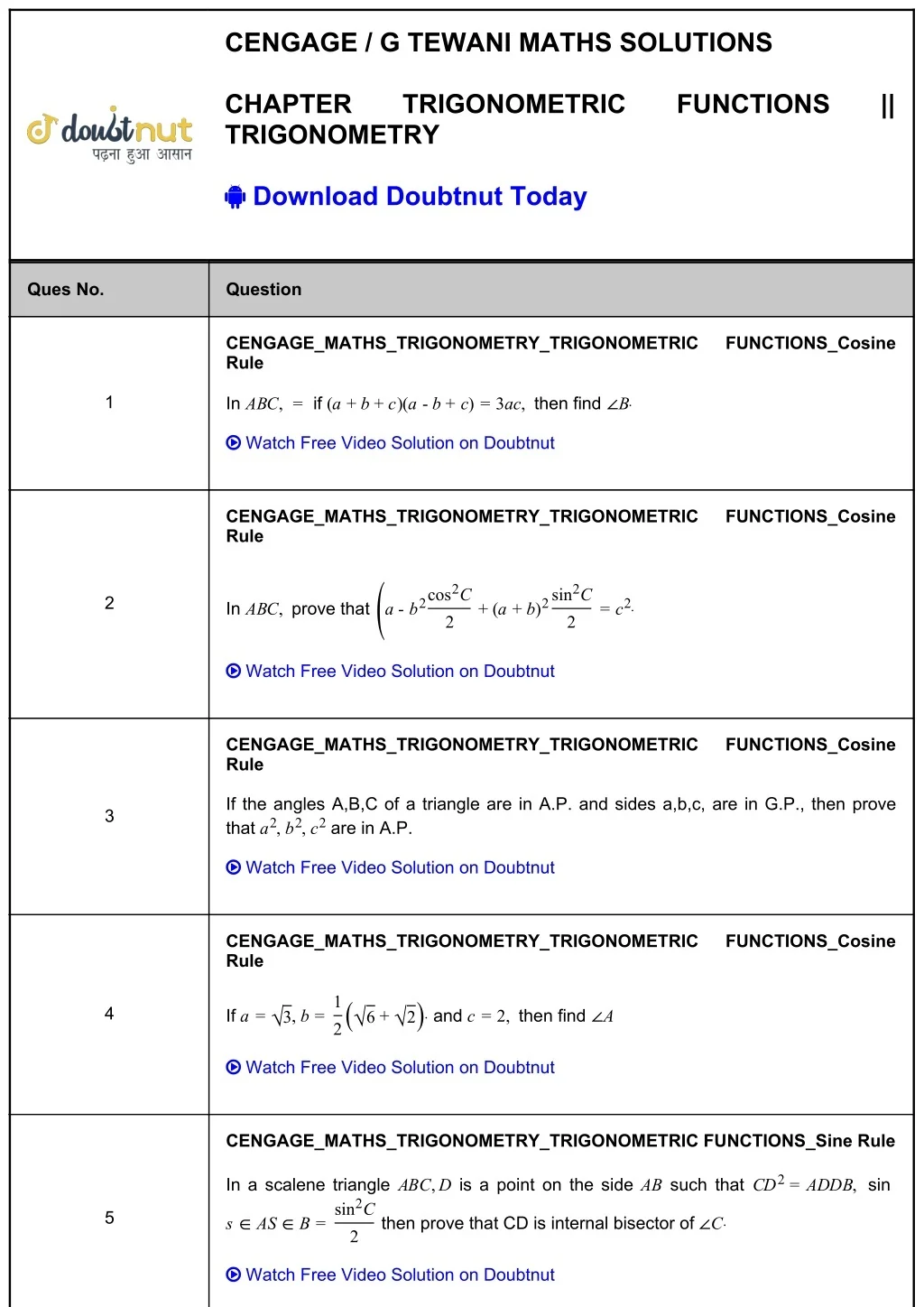 PPT - Cengage Maths Solutions Class 12 Trigonometric Functions ...