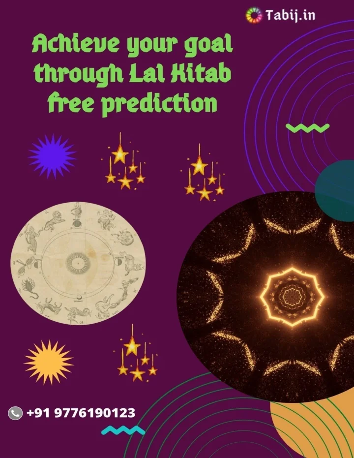 PPT - Achieve your goal through Lal Kitab free prediction PowerPoint ...
