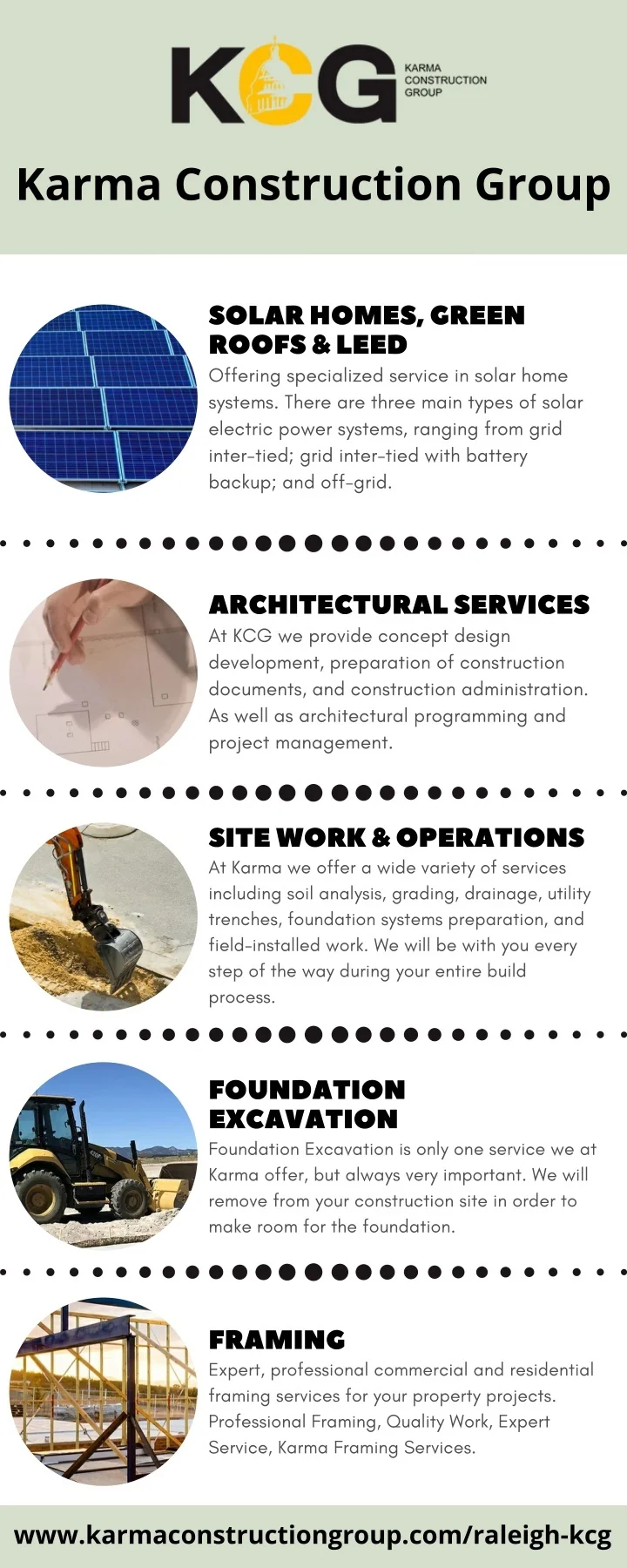 PPT - Karma Construction And Roofing Raleigh NC PowerPoint Presentation ...