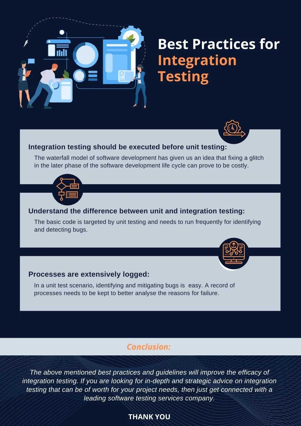 PPT - Best Practices for Integration Testing PowerPoint Presentation ...