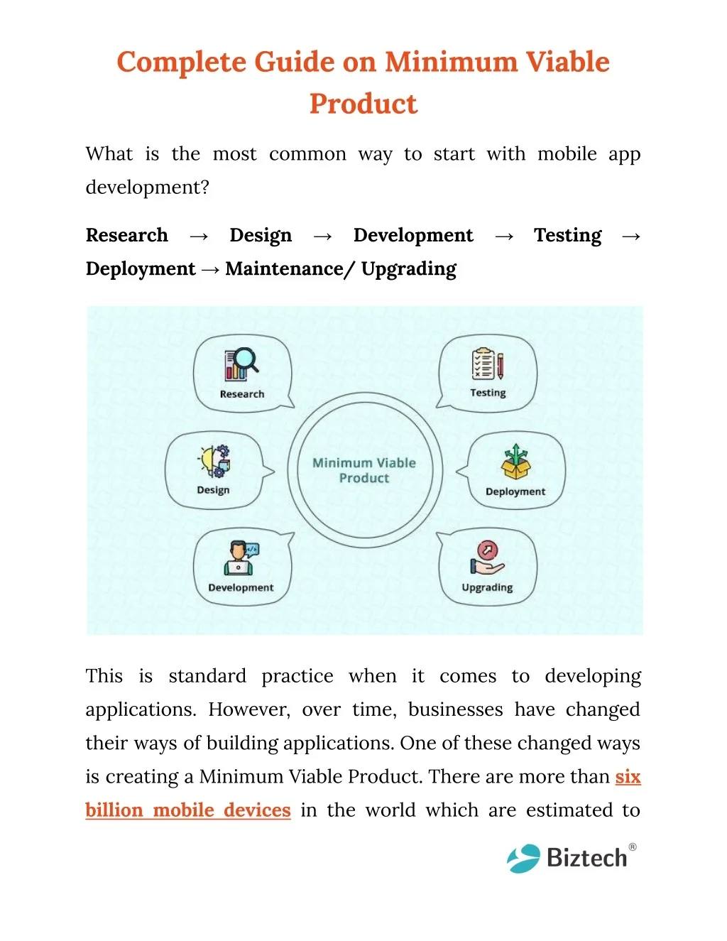 PPT - Complete Guide on Minimum Viable Product PowerPoint Presentation ...