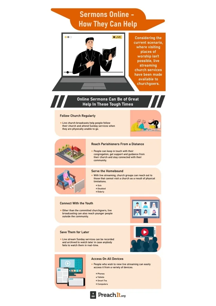 PPT - Infographic About Sermons Online - How They can Help PowerPoint ...