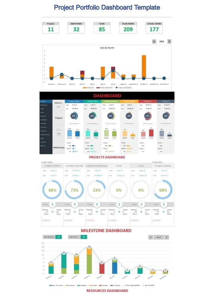 PPT - Project Portfolio PowerPoint Presentation, free download - ID:10772139