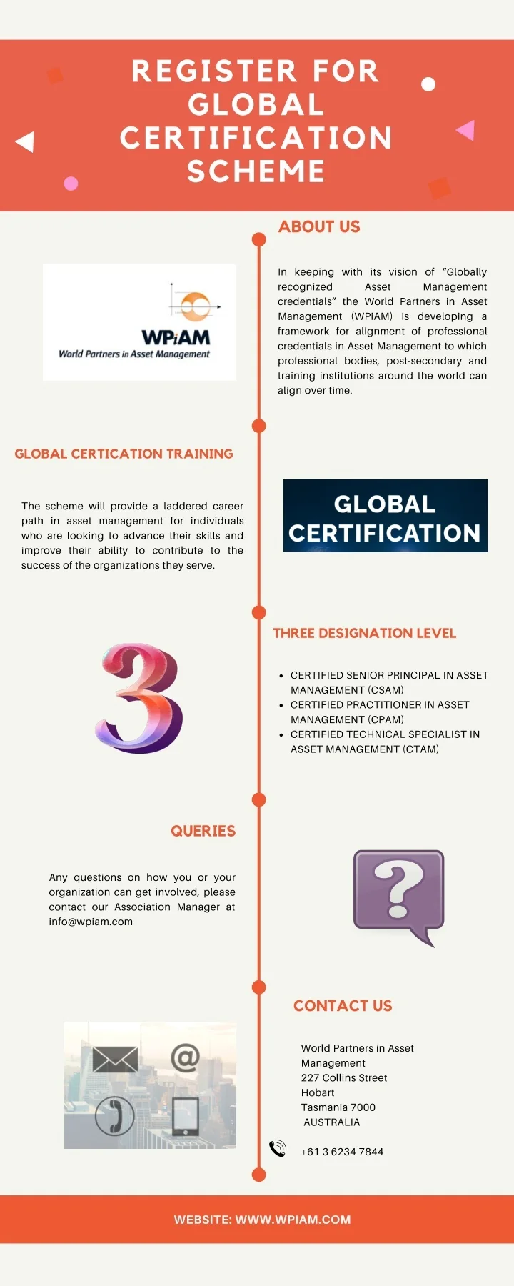 PPT - REGISTER FOR GLOBAL CERTIFICATION SCHEME PowerPoint Presentation ...