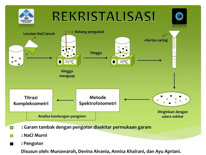 PPT - tugas bu wiwid poster PowerPoint Presentation, free download - ID ...