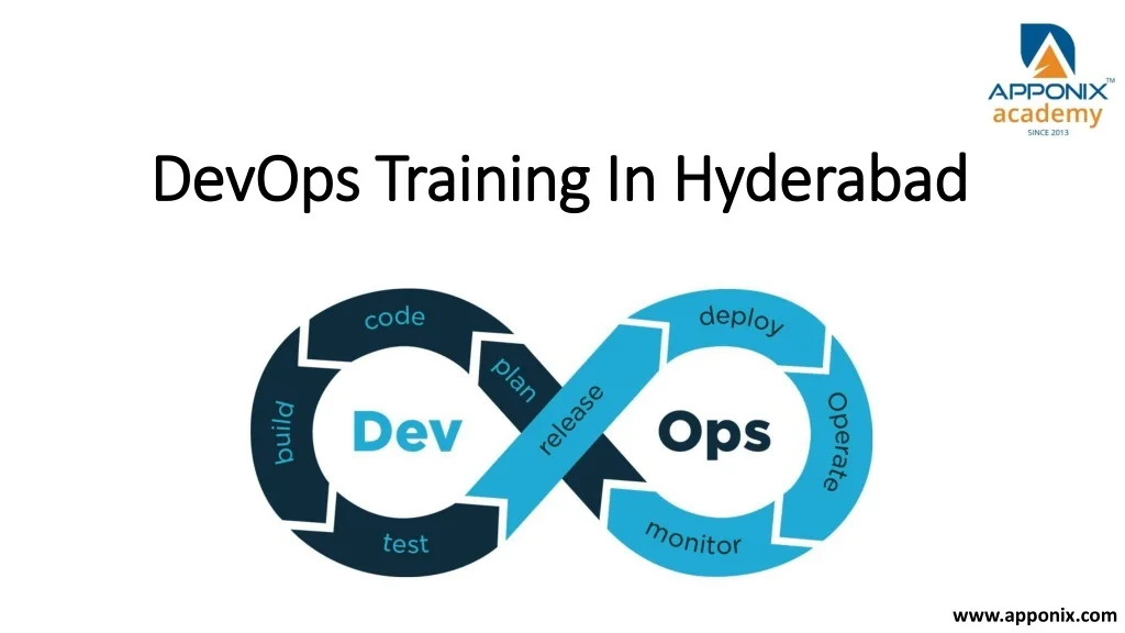 PPT - DevOps-Training-Hyderabad PowerPoint Presentation, free download ...