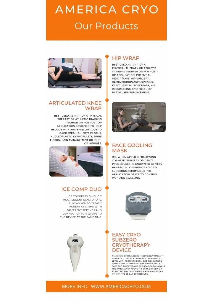 PPT - America Cryo Human Products PowerPoint Presentation, free ...