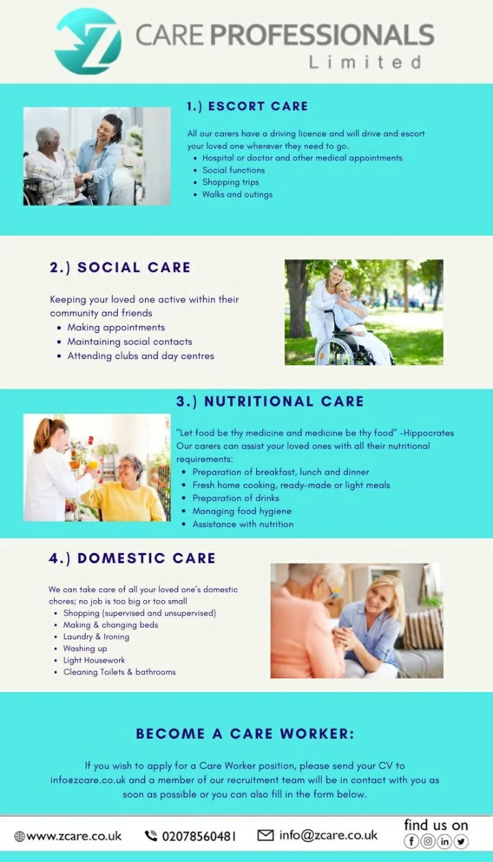 PPT - Home Care Service Agency | Health Care Assistant UK PowerPoint ...