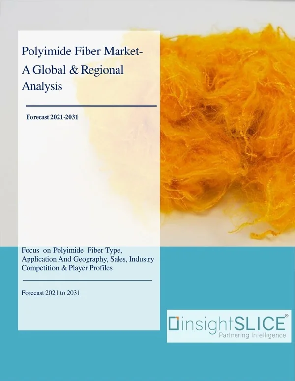 PPT - Polyimide Fiber Market Share, Trends, Analysis and Forecasts ...
