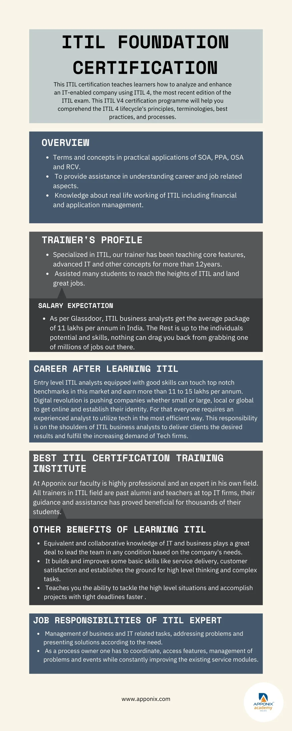 PPT - ITIL Foundation Certification PowerPoint Presentation, free ...