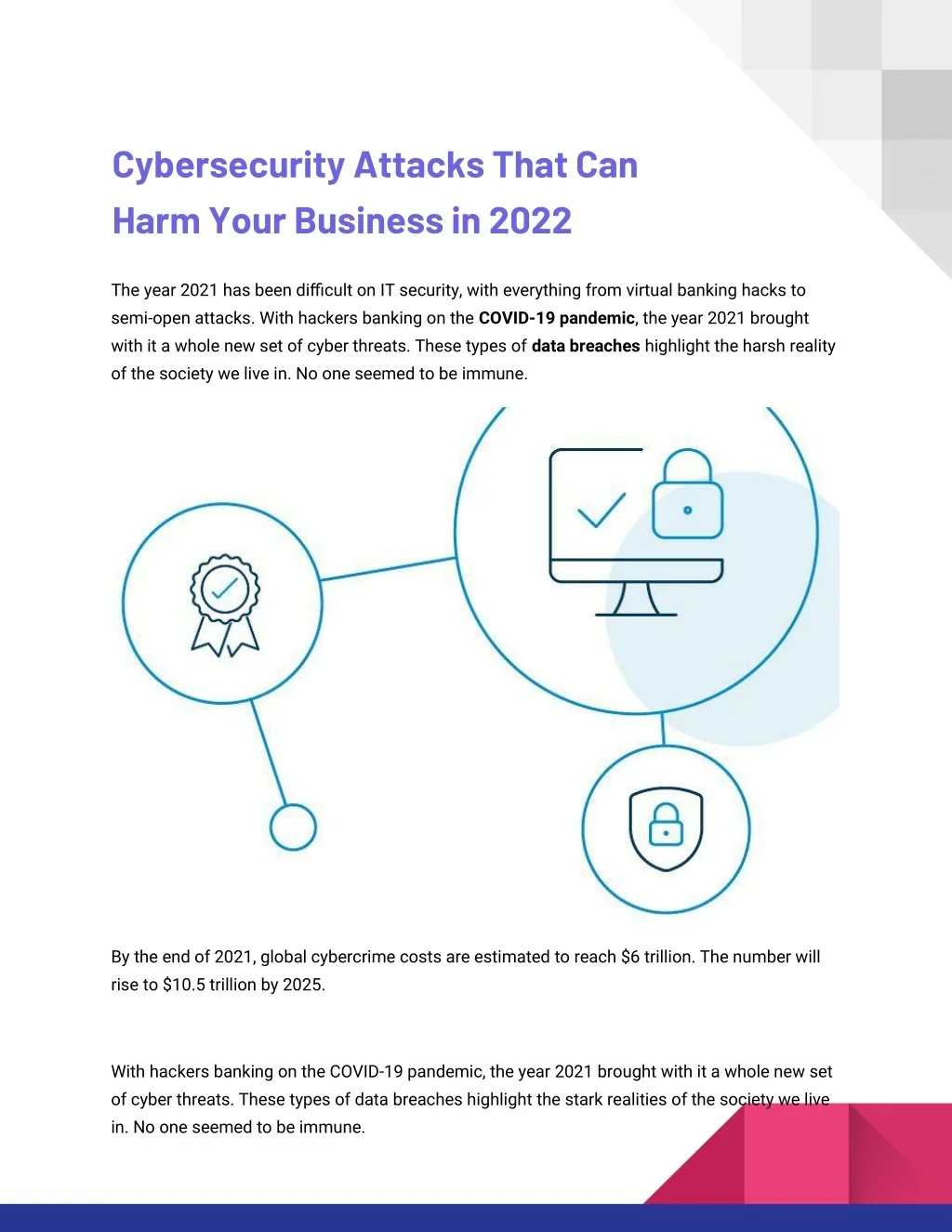 PPT - Cybersecurity Attacks That Can Harm Your Business in 2022 ...