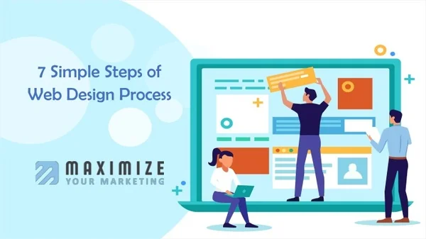 PPT - 7 Simple Steps of Web Design Process - Maximize Your Marketing ...