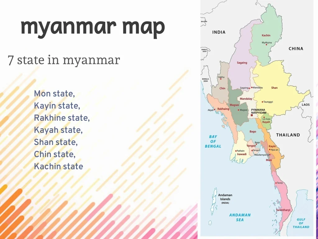 PPT - MYANMAR, presentation PowerPoint Presentation, free download - ID ...