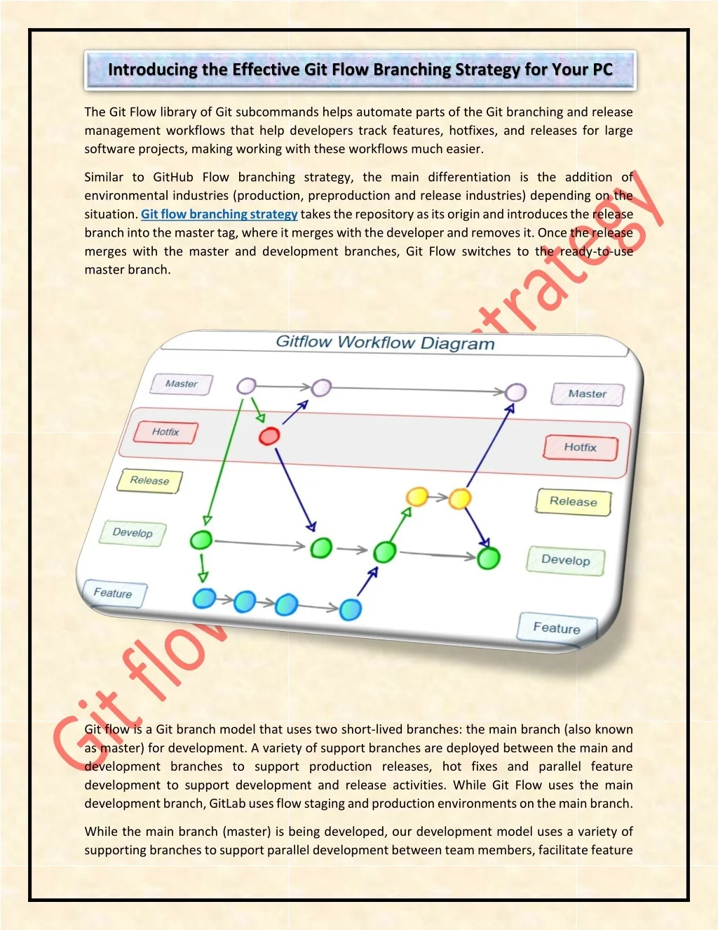 PPT - Introducing the Effective Git Flow Branching Strategy for Your PC PowerPoint Presentation ...
