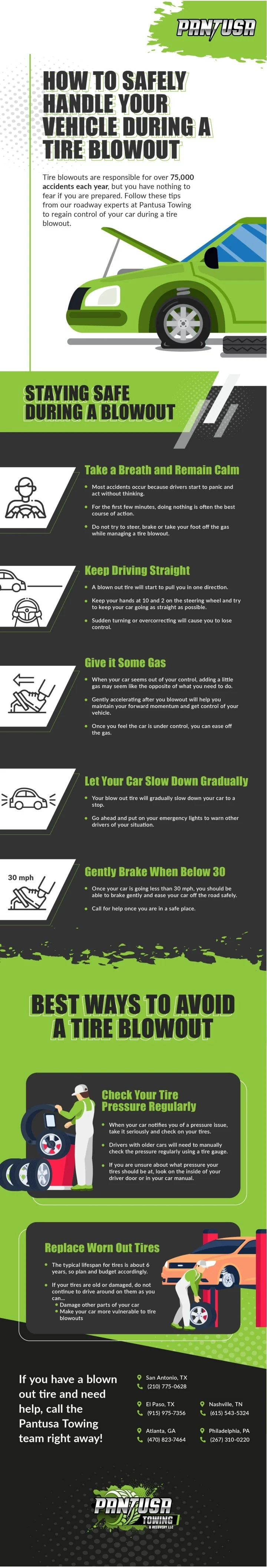 PPT - How to Safely Handle Your Vehicle During a Tire Blowout ...