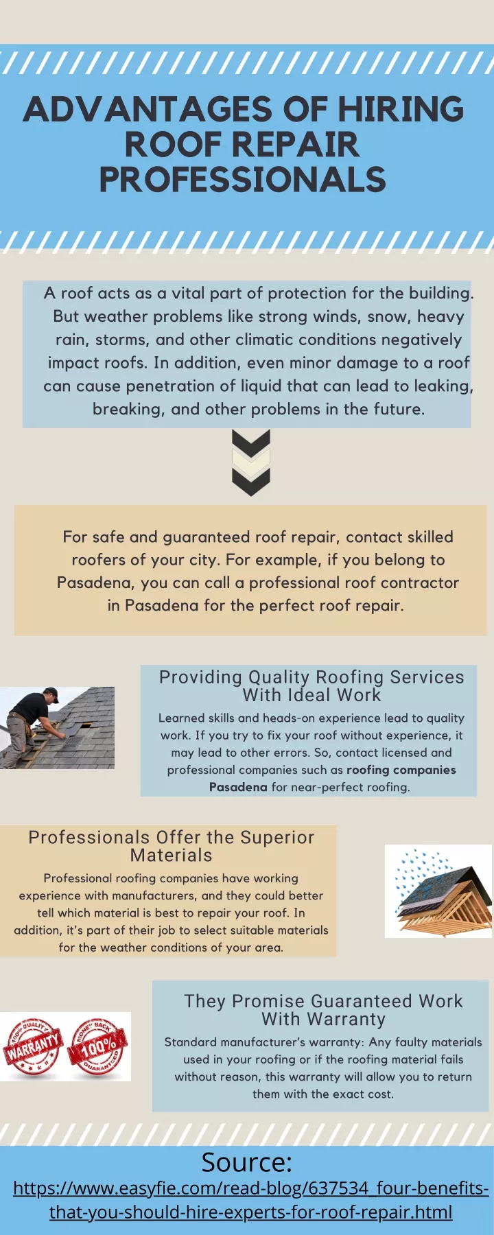 Ppt Advantages Of Hiring Roof Repair Professionals Powerpoint