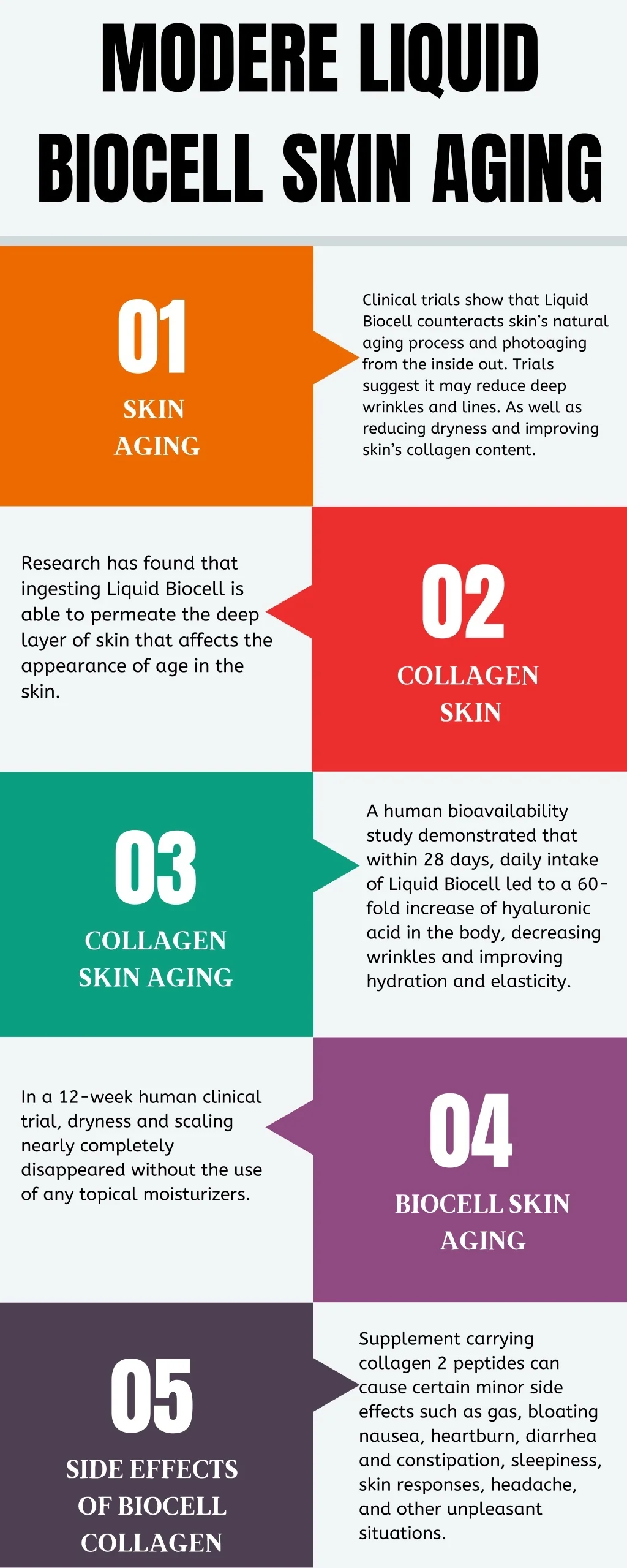 PPT - Biocell Guide PowerPoint Presentation, free download - ID:11053729