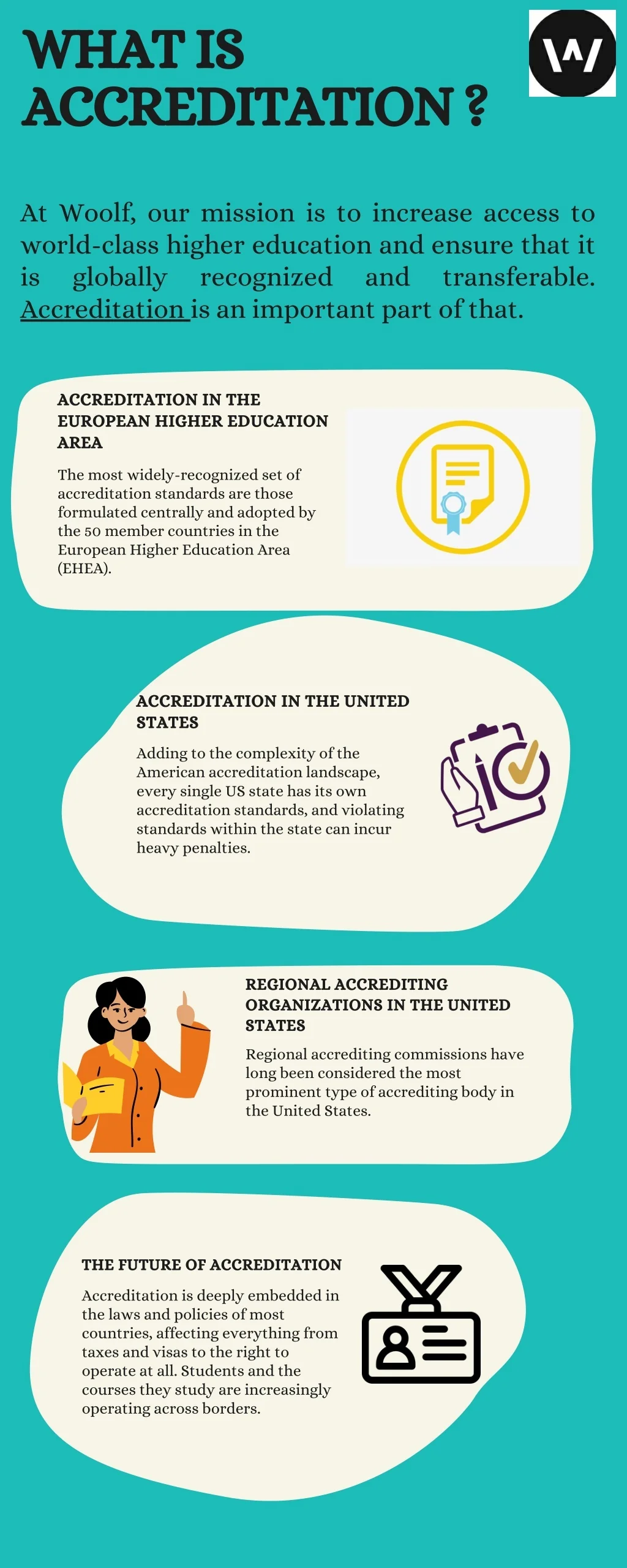 PPT - What is Accreditation PowerPoint Presentation, free download - ID ...