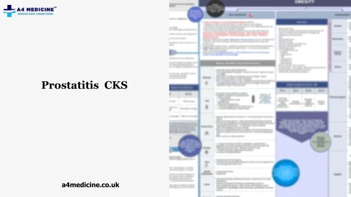 PPT - Prostatitis CKS | A4 Medicine PowerPoint Presentation, free ...
