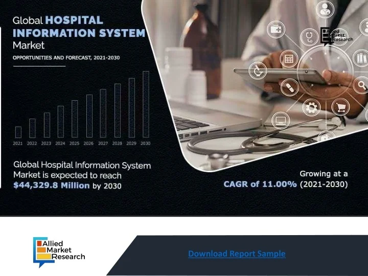 PPT - Hospital Information System Market PowerPoint Presentation, free ...