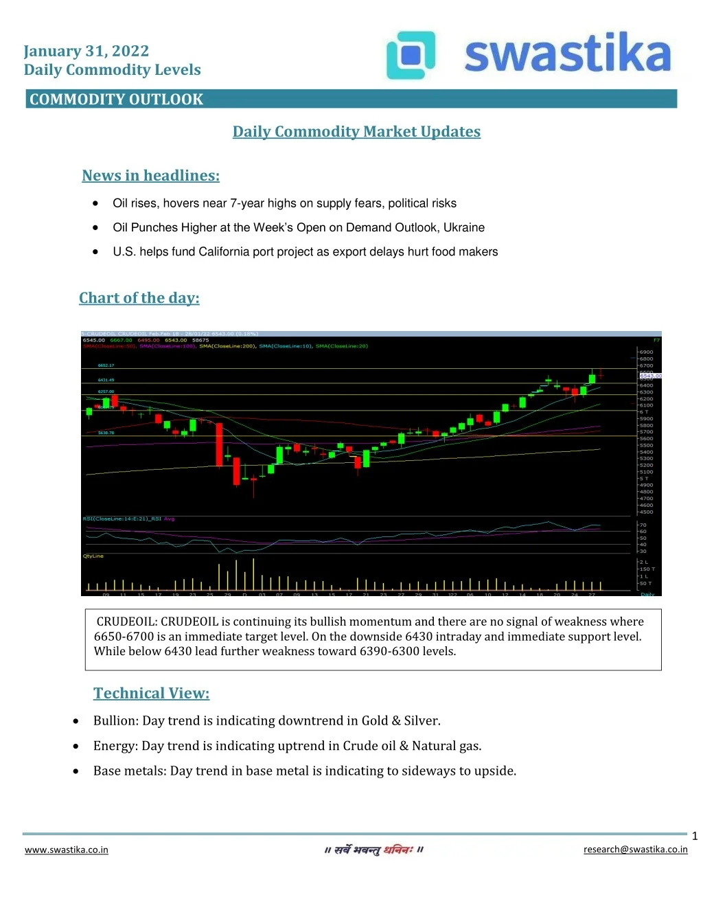PPT - Commodity daily levels (31-Jan.) PowerPoint Presentation, free ...