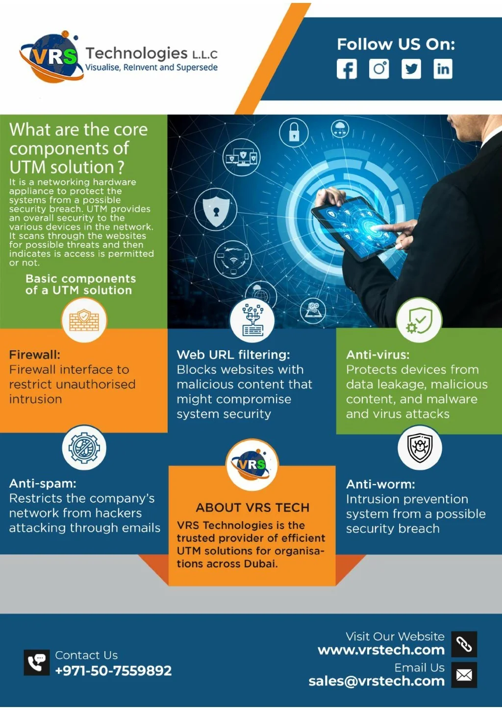 PPT - What are the Core Components of UTM Solutions? PowerPoint ...