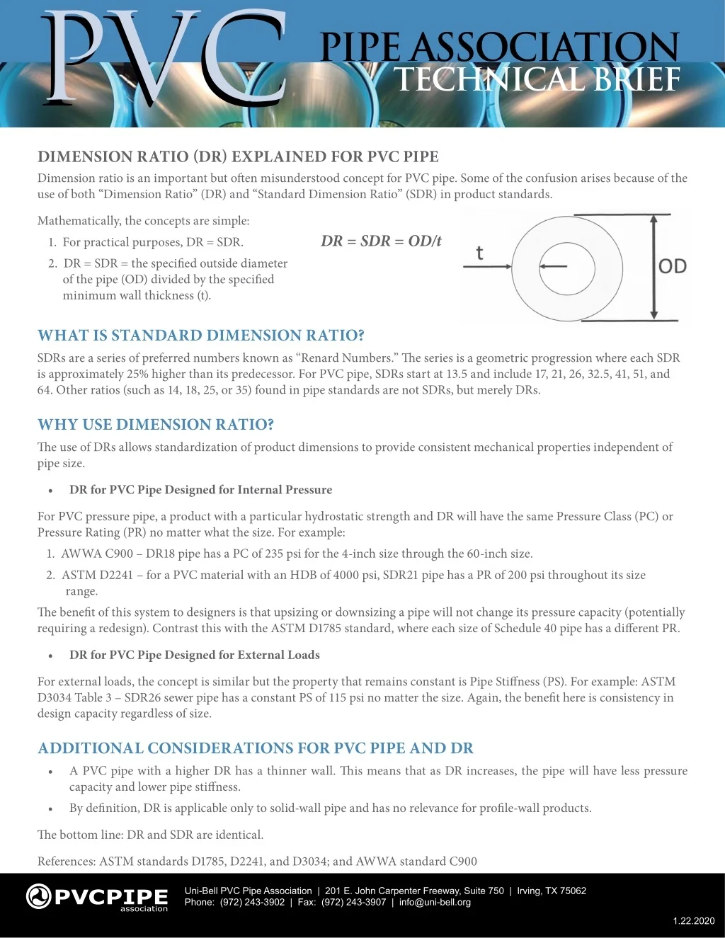 PPT - dimension-ratio-dr-explained-for-pvc-pipe PowerPoint Presentation ...