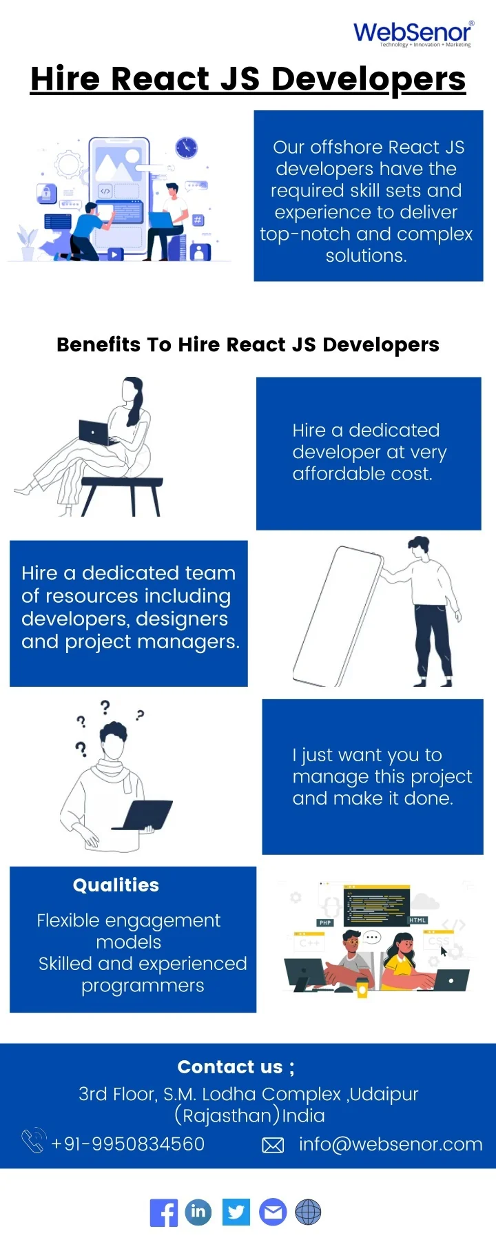 PPT - Hire React JS Developer PowerPoint Presentation, free download ...