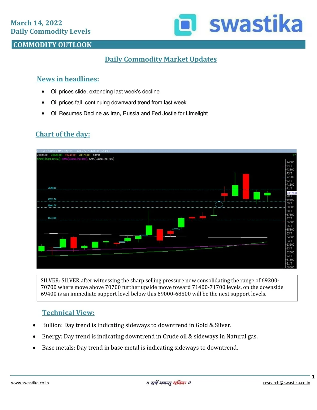 PPT - Commodity daily levels (14-March) PowerPoint Presentation, free ...