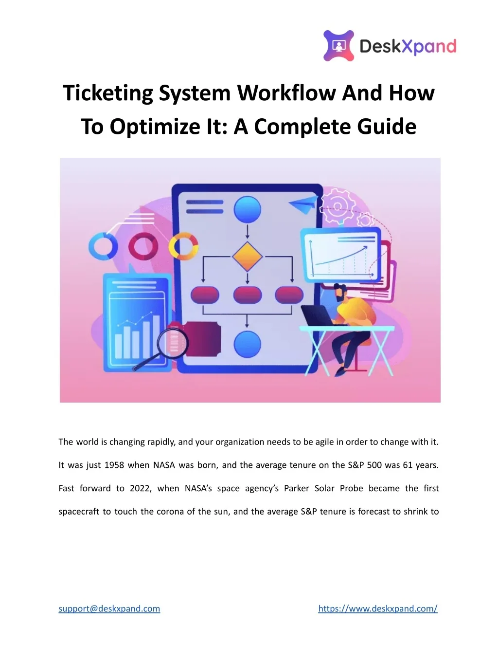 PPT - Ticketing System Workflow And How To Optimize It_ A Complete ...