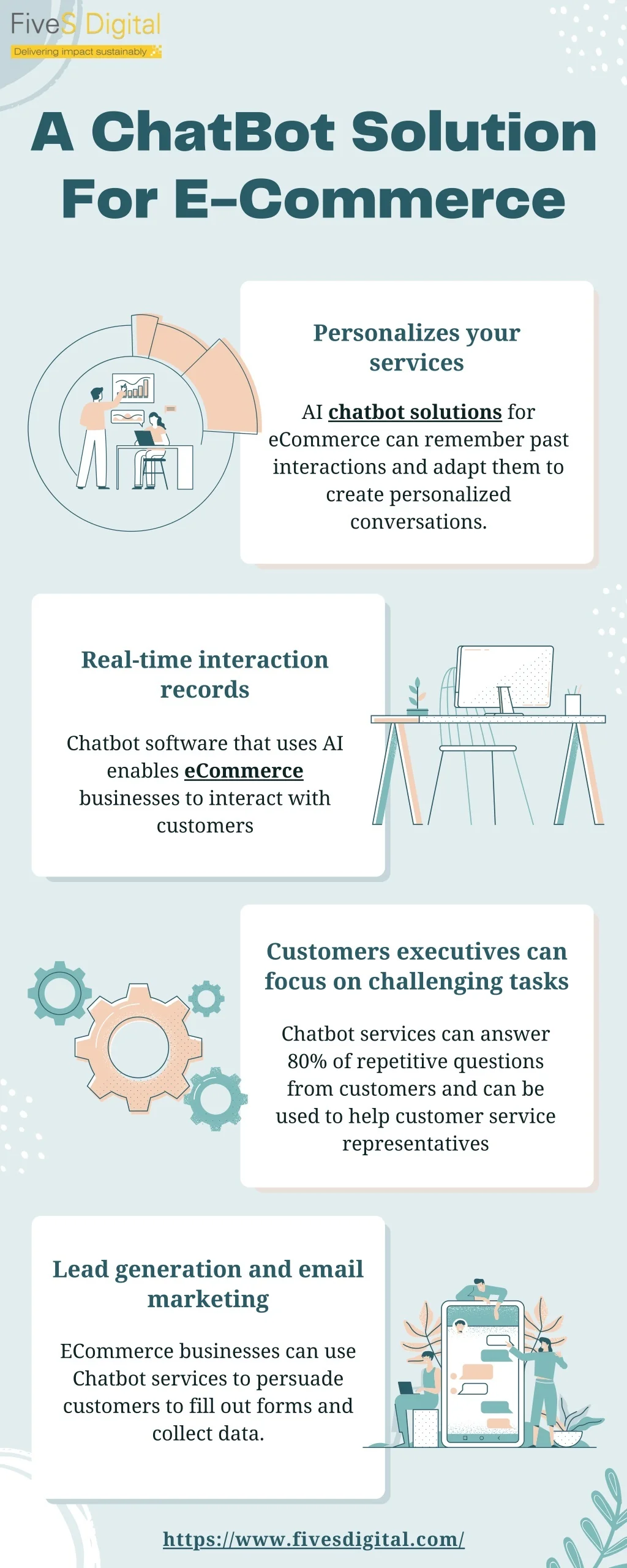 PPT - A ChatBot Solution For E-Commerce PowerPoint Presentation, free ...