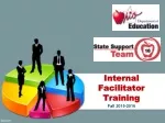 PPT - Kaizen Facilitator Training PowerPoint Presentation, free ...