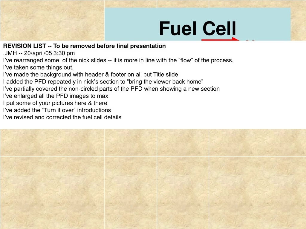 PPT - Fuel Cell PowerPoint Presentation, free download - ID:9283496