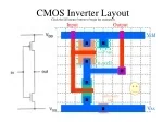 PPT - DC Characteristics of a CMOS Inverter PowerPoint Presentation ...