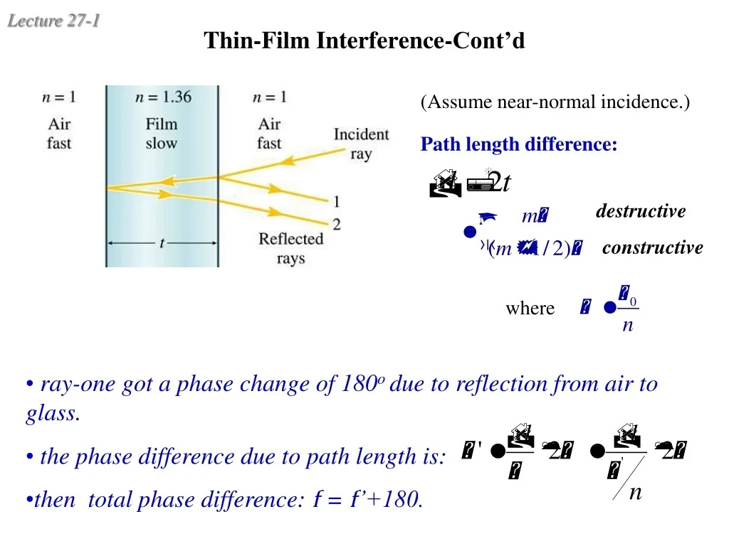 PPT - Thin-Film Interference-Cont’d PowerPoint Presentation, free ...