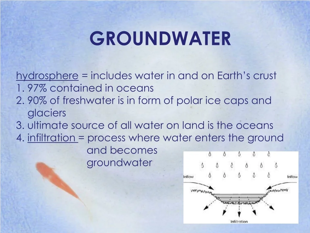 PPT - GROUNDWATER PowerPoint Presentation, free download - ID:9293513