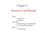 PPT - Processes (and Threads) PowerPoint Presentation, free download ...